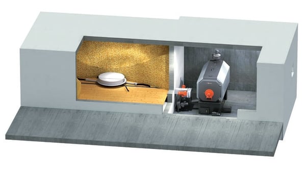 Come scegliere l’impianto di riscaldamento delle serre